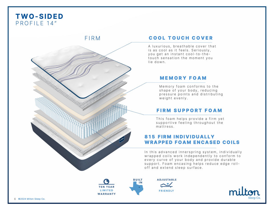 Milton Sleep Company